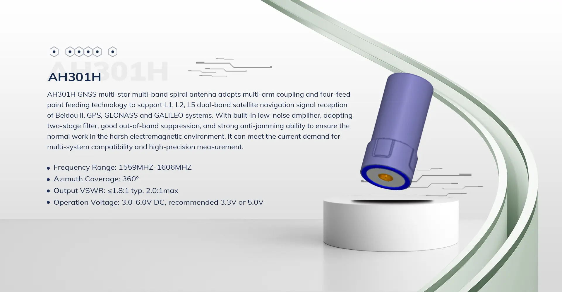 AH301H-GNSS Spiral Antenna