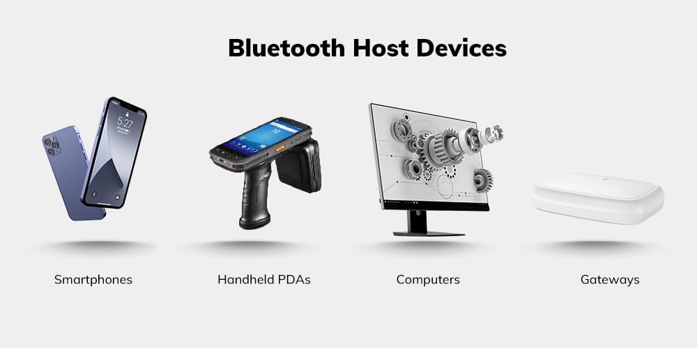 IoT Wireless Modules | Connectivity Modules
