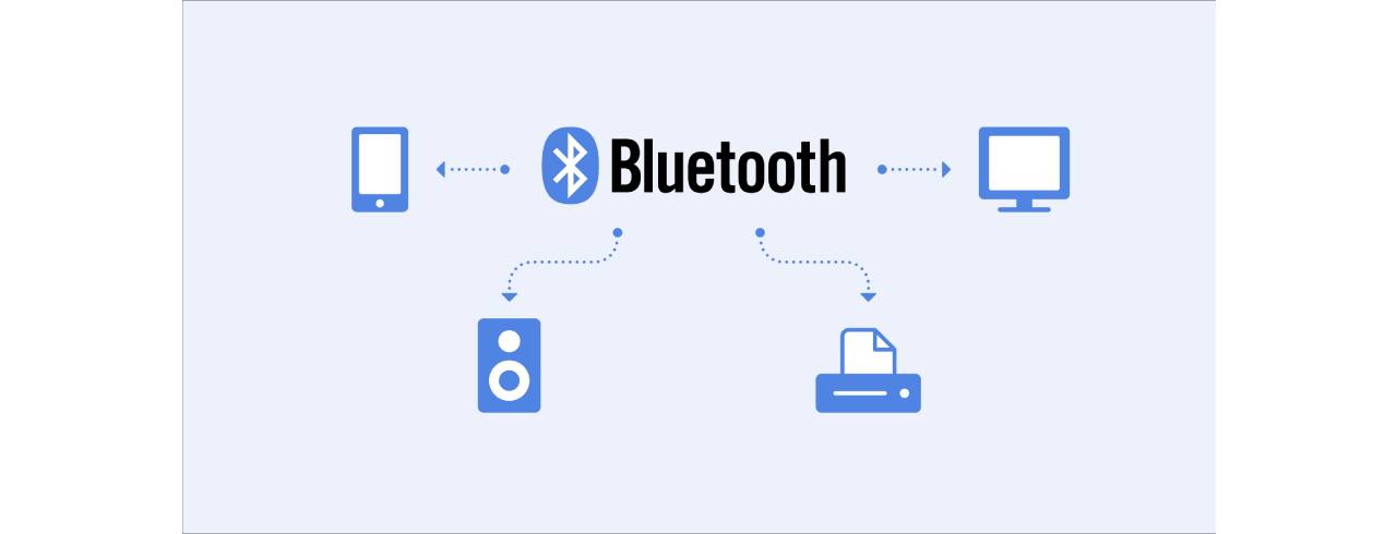 IoT Wireless Modules | Connectivity Modules