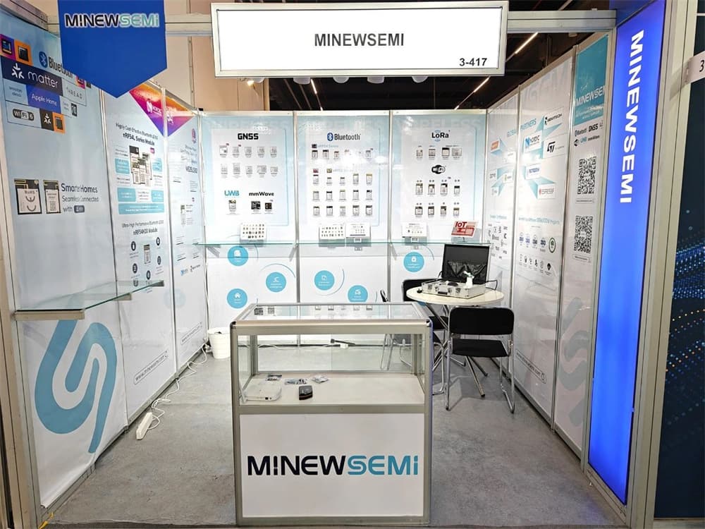 IoT Wireless Modules | Connectivity Modules