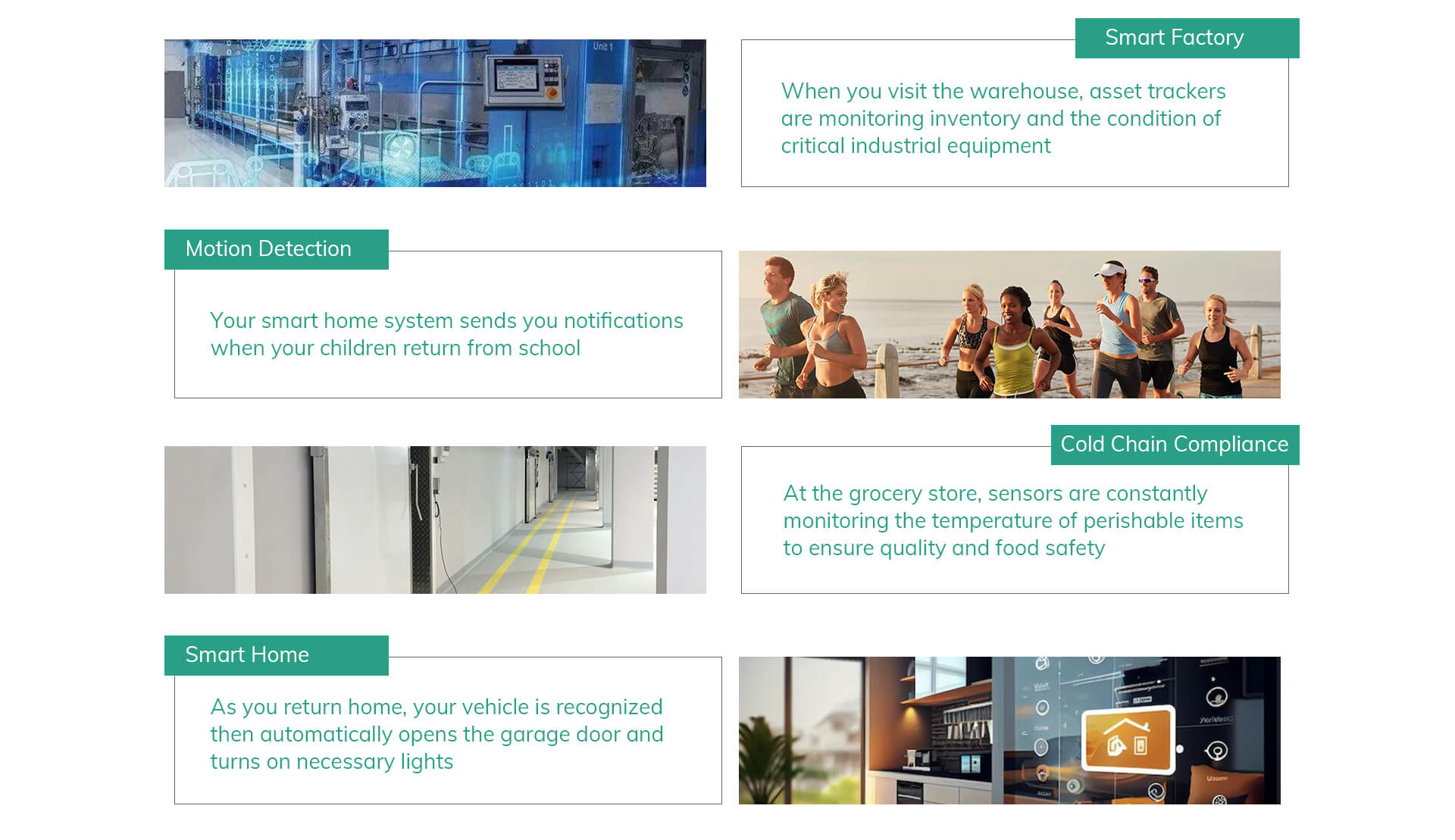 IoT Wireless Modules | Connectivity Modules