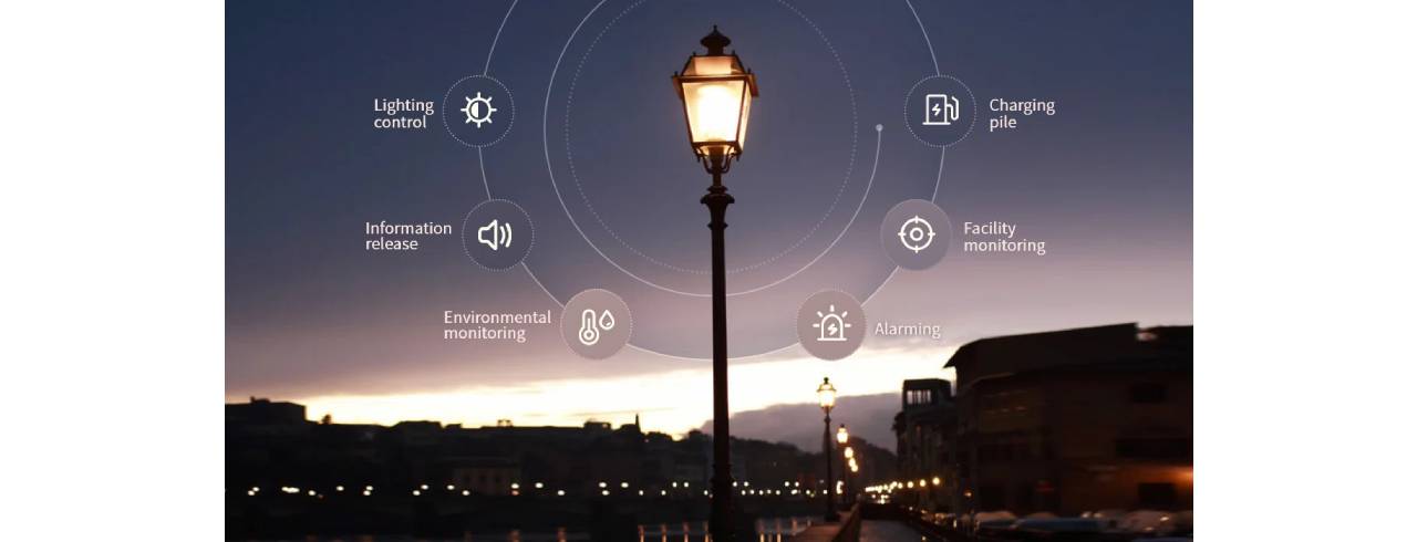IoT Wireless Modules | Connectivity Modules
