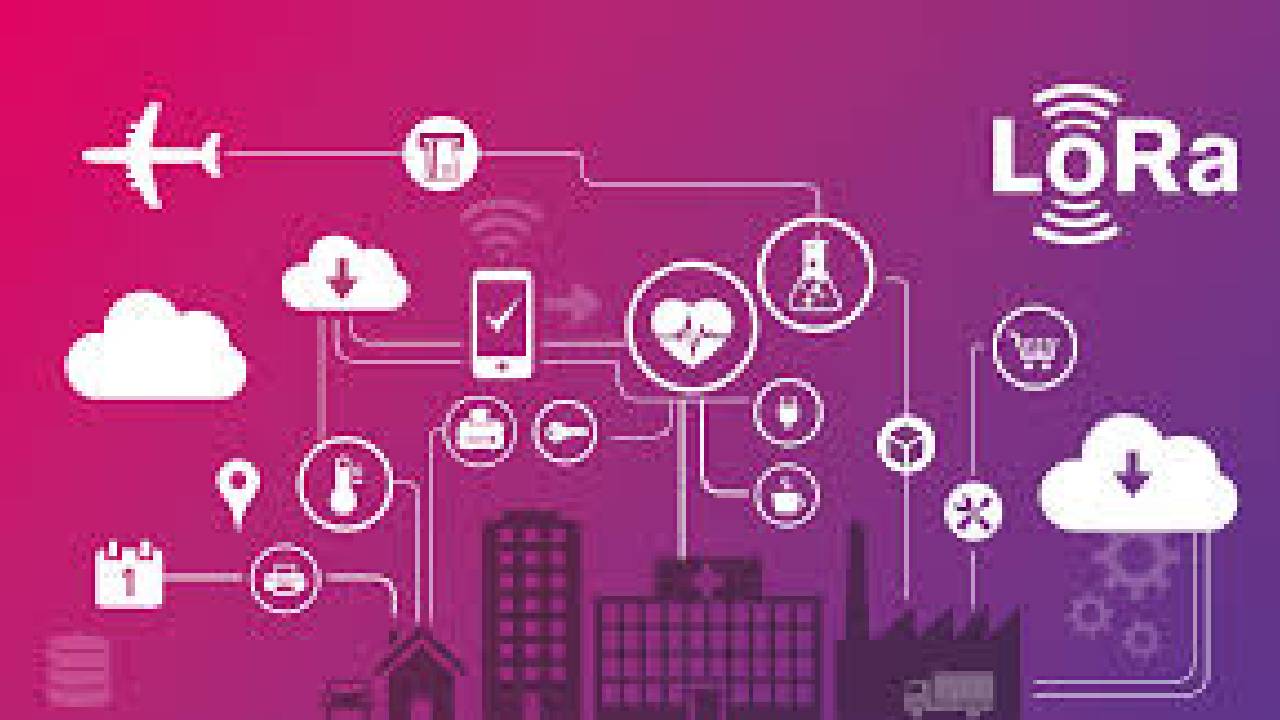 IoT Wireless Modules | Connectivity Modules