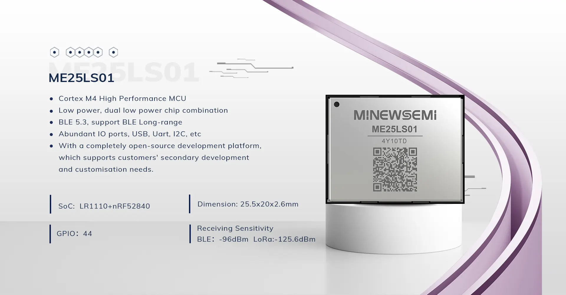 LR1110+nRF52840-ME25LS01 LoRa Module