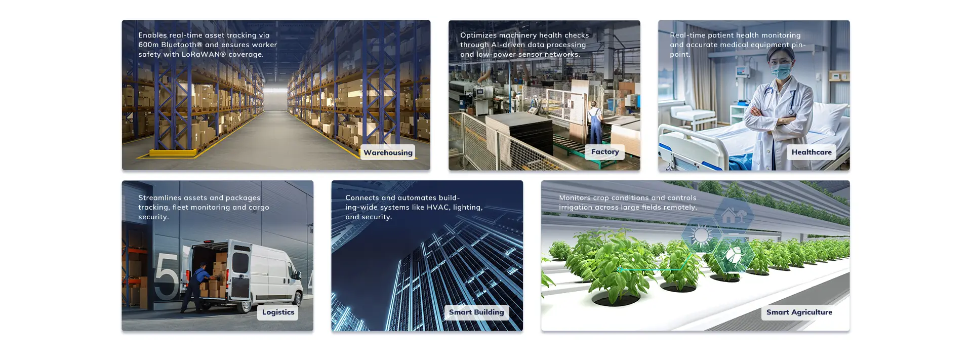 STM32WLE5CCU6-MS23SF14 LoRaWAN Module 5 pcs+MG6 4G LoRaWAN® Stellar ...