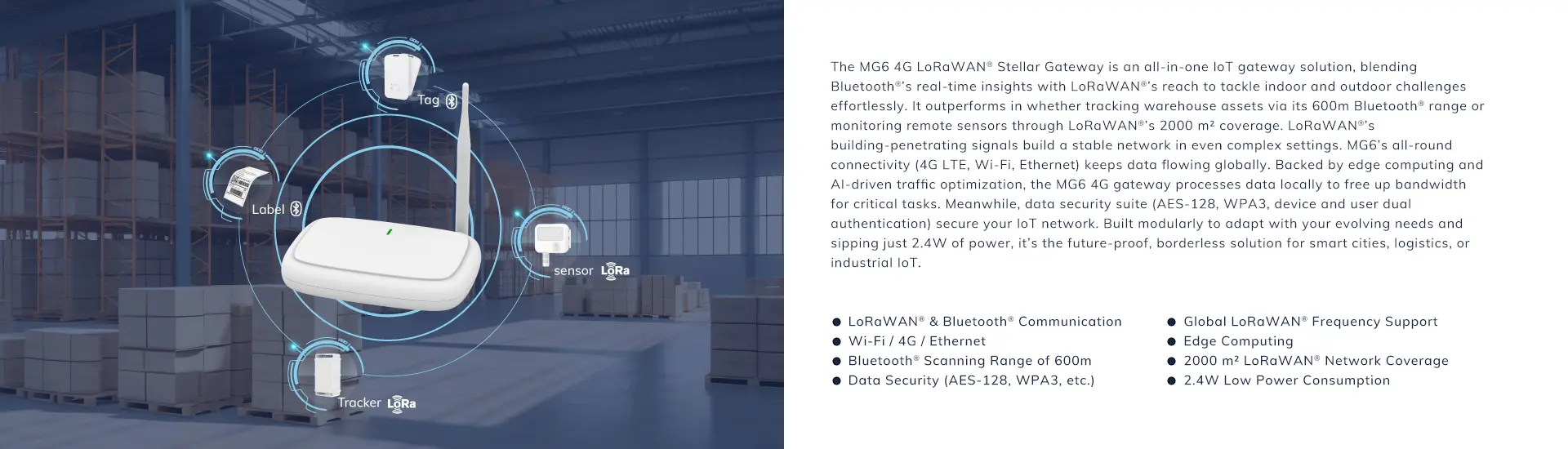 STM32WLE5CCU6-MS23SF14 LoRaWAN Module 5 pcs+MG6 4G LoRaWAN® Stellar ...