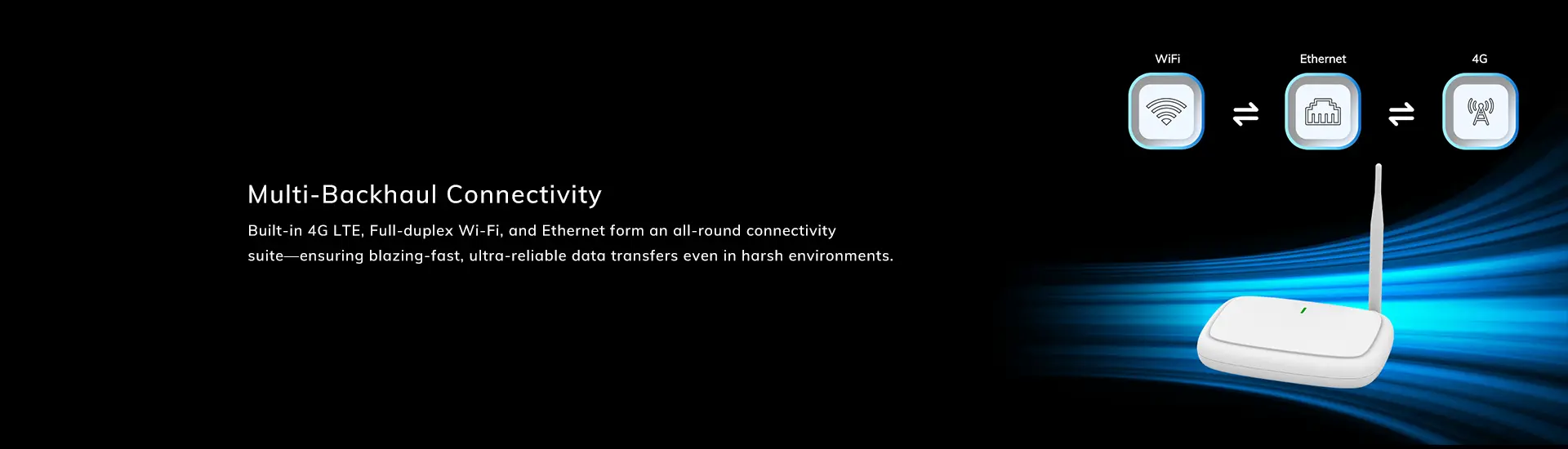 STM32WLE5CCU6-MS23SF14 LoRaWAN Module 5 pcs+MG6 4G LoRaWAN® Stellar ...