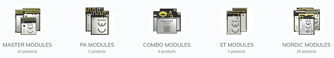 IoT Wireless Modules | Connectivity Modules