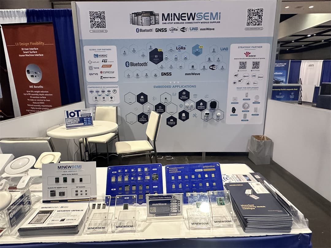 IoT Wireless Modules | Connectivity Modules