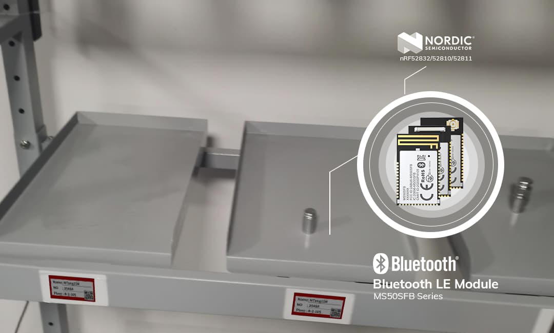 IoT Wireless Modules | Connectivity Modules