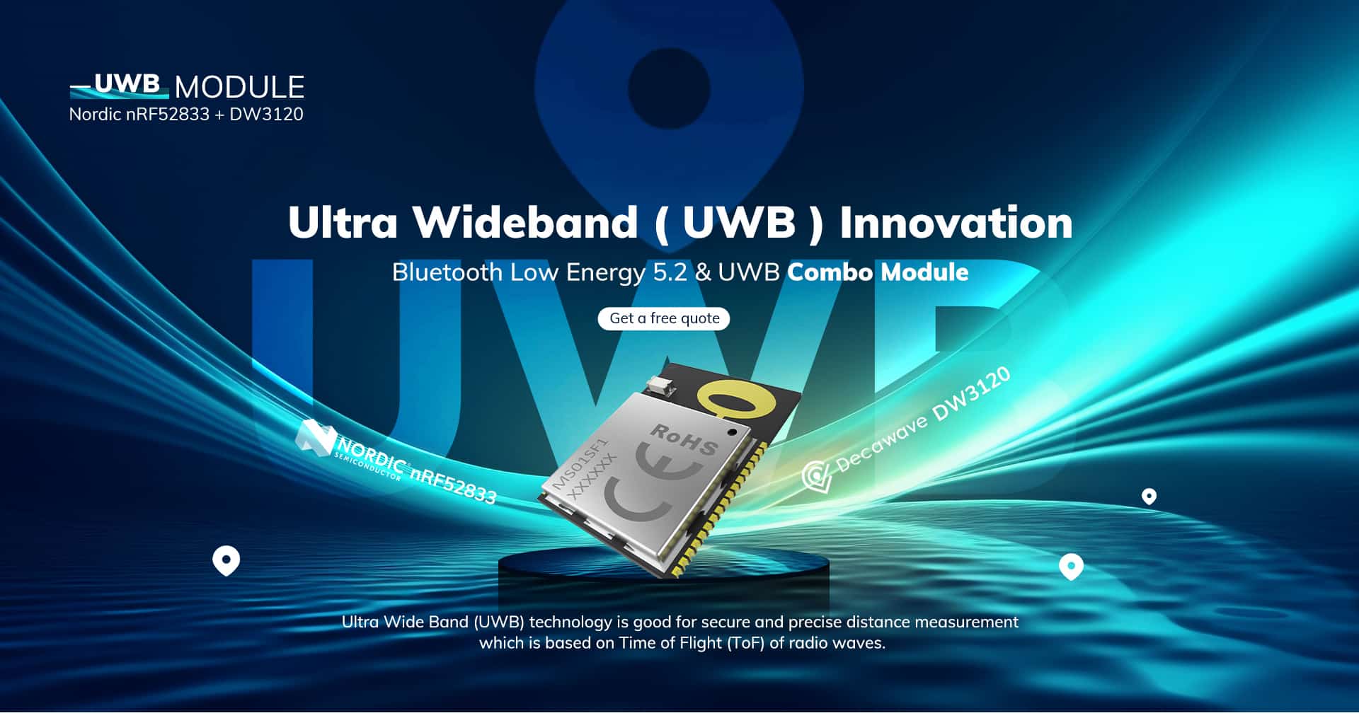 IoT Wireless Modules | Connectivity Modules