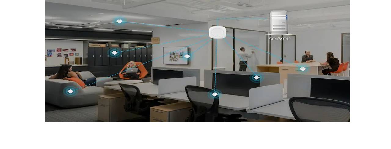 IoT Wireless Modules | Connectivity Modules